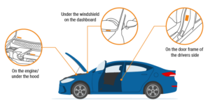 Volvo VIN Decoder: Lookup Vehicle History in Europe for Free